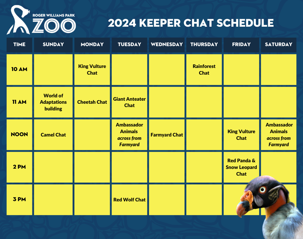 Zoo Map - Roger Williams Park Zoo